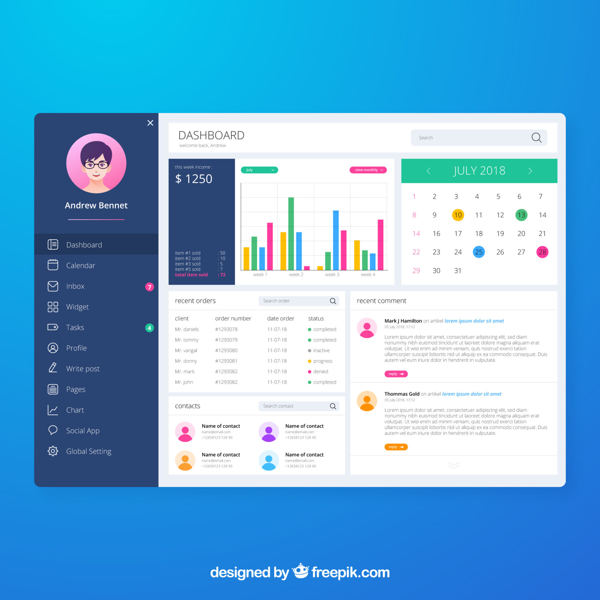7 Practical Tips for Creating a User-Friendly Admin Panel - Zion Elira